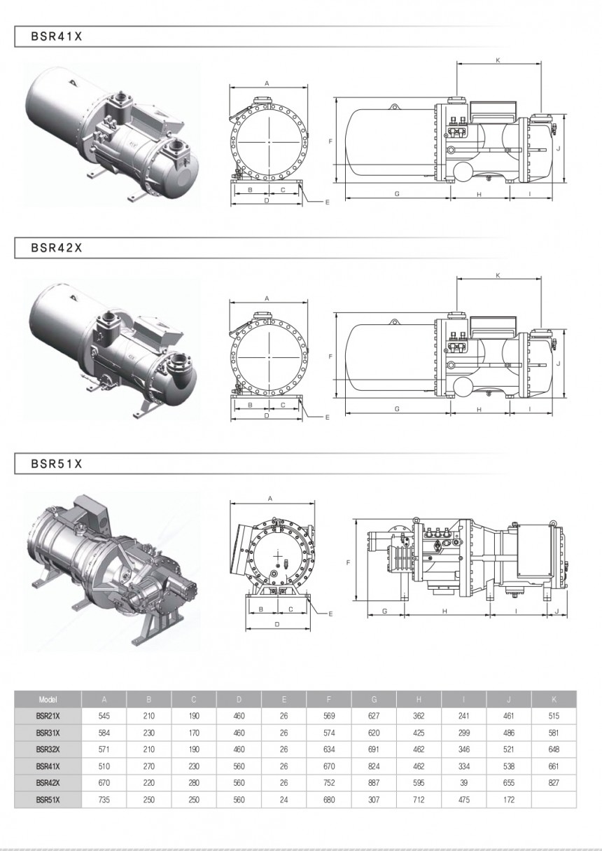 Compact Screw > 제품소개 | 삼영종합기기(주)